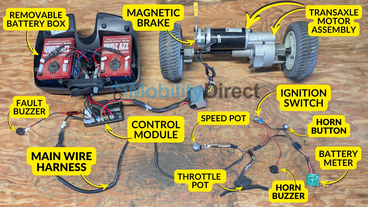 The Electrical Anatomy of a Mobility Scooter (And How It Really Works ...